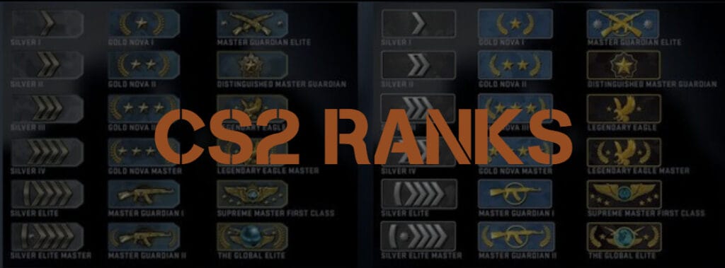 CSGO Ranks Guide 2025